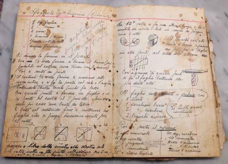 Ricette di Carnevale. Le migliori frittole triestine con la ricetta del ...