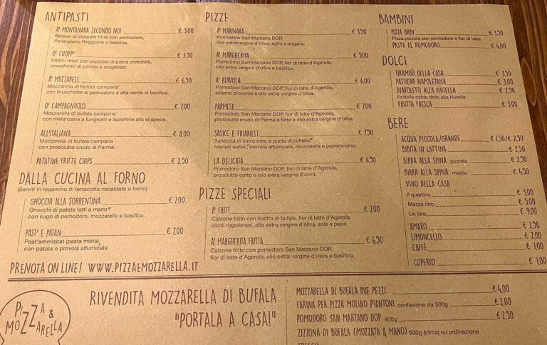 Pizza e Mozzarella: quanto valgono i prezzi più bassi di Milano