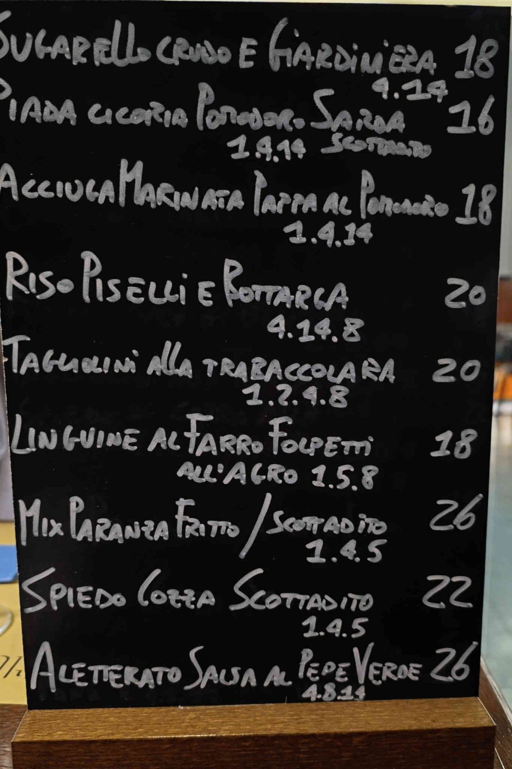 Acciuga ristorante di mare a Roma, giù i prezzi: ora mangi a 50